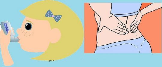 Difference Between Signs and Symptoms (with Comparison Chart) - Bio ... Difference Between Signs and Symptoms (with Comparison Chart) - Bio ...